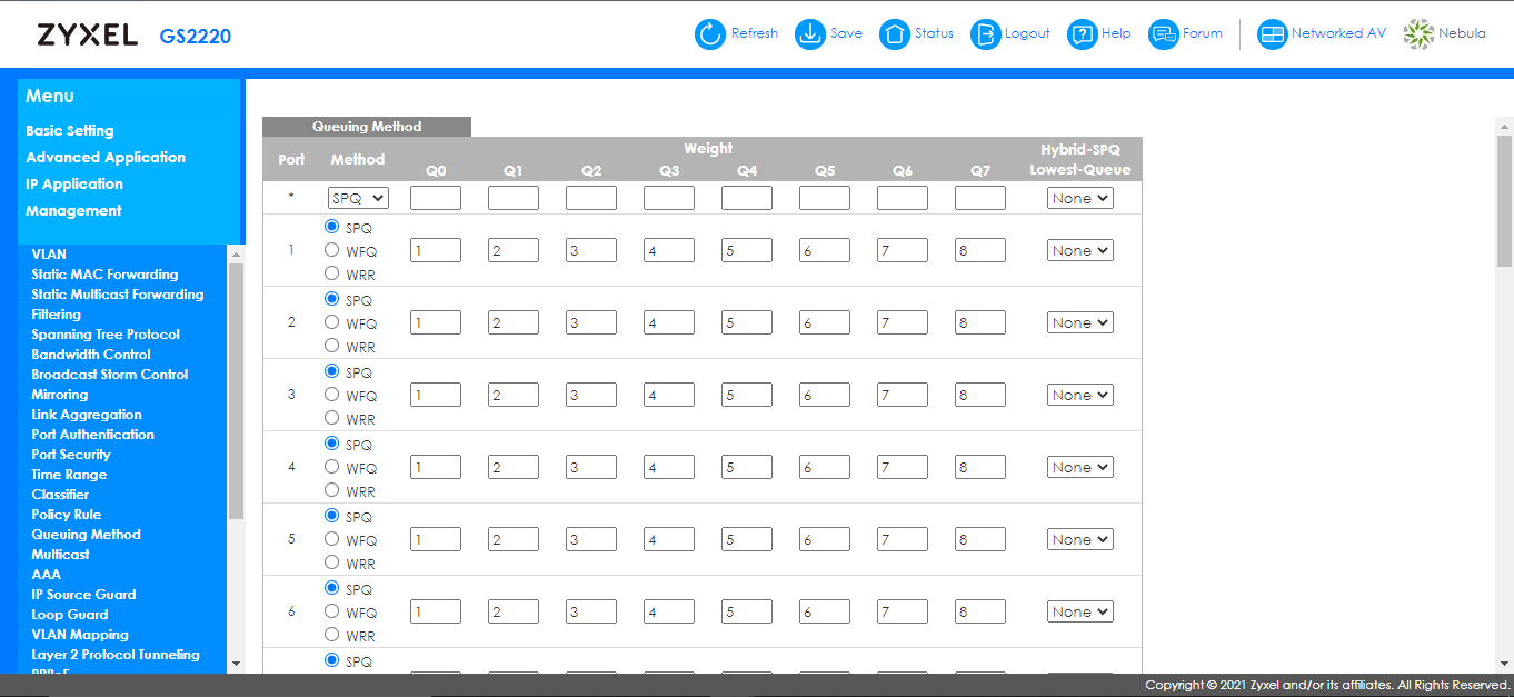 Zyxel Switch Temel Kurulumu Nasıl Yapılır?